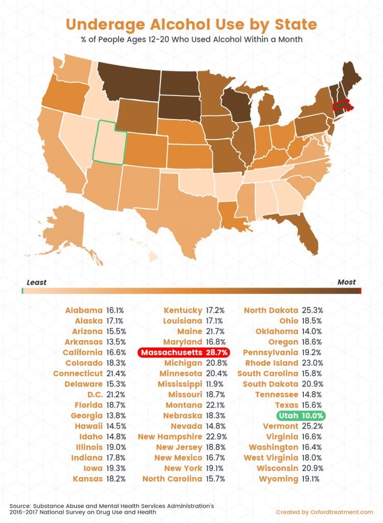 Underage Drinking Statistics By State | Oxford Treatment
